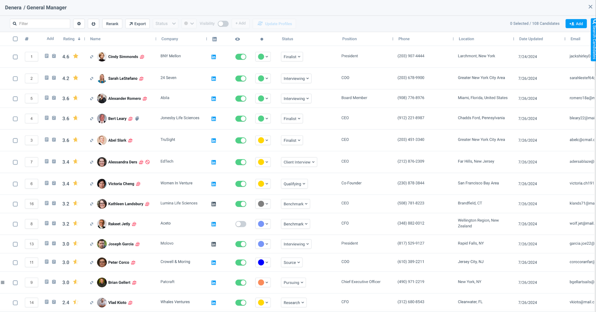 Clockwork Recruiting - Executive Search Software & Solutions
